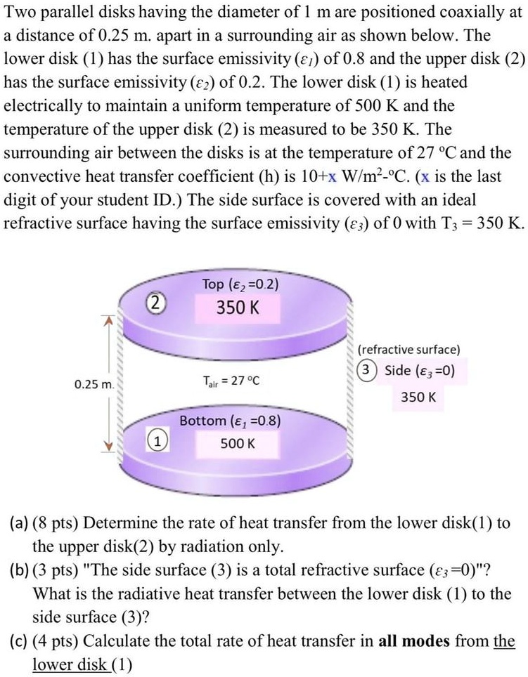 Two parallel disks having the diameter of 1 m are positioned coaxially ...
