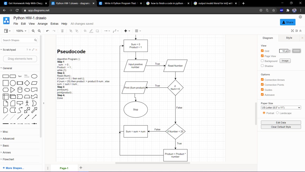 Solved Create The Algorithm In Both Flowchart And Pseudocode Forms For The Following