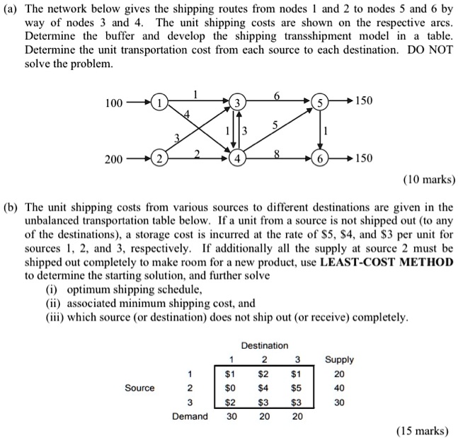 SOLVED: The network below shows the shipping routes from nodes 1 and 2 ...