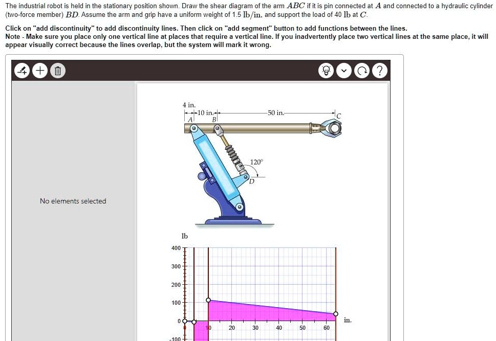 SOLVED: Need Shear and Moment Diagram Please The industrial robot is ...