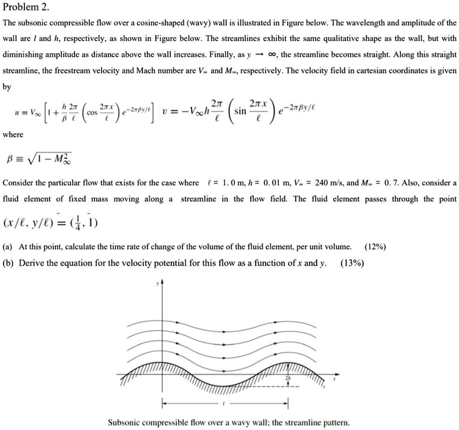 Problem 2: The subsonic compressible flow over a cosine-shaped (wavy ...
