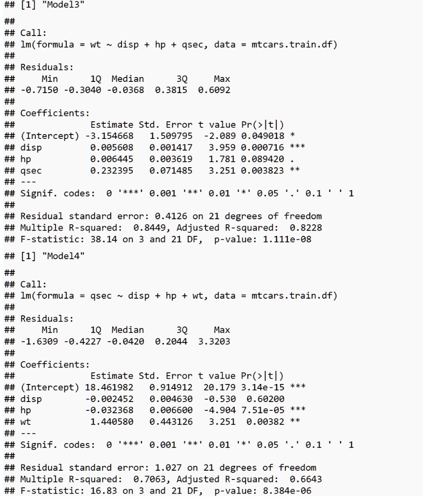 SOLVED: a) In the picture below are the summaries of regressions of the predictor variables ...