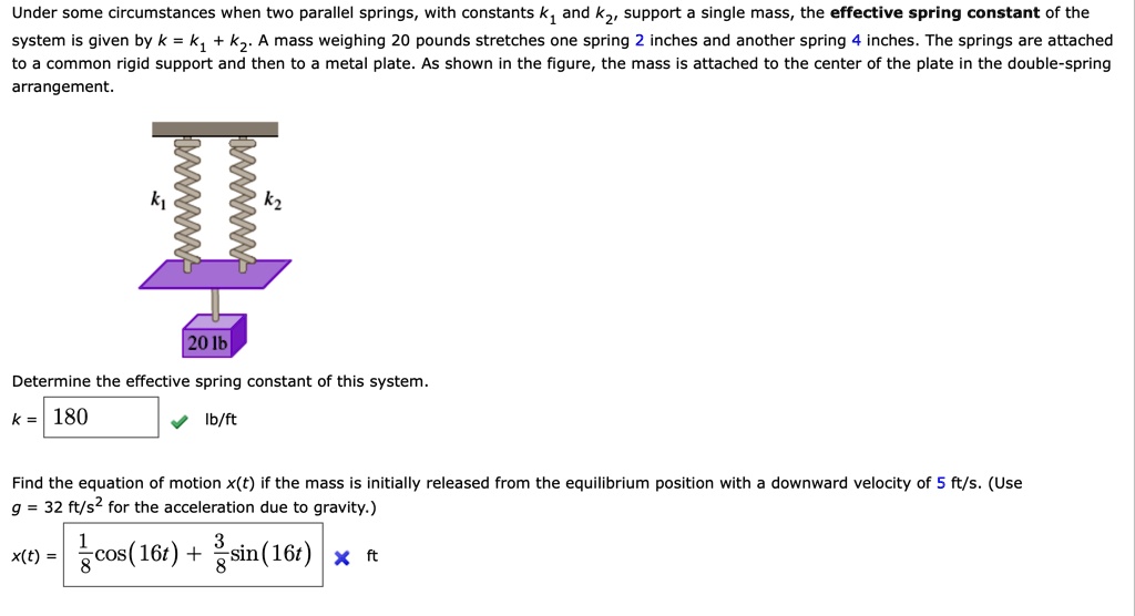 SOLVED: to a common rigid support and then to a metal plate. As shown ...
