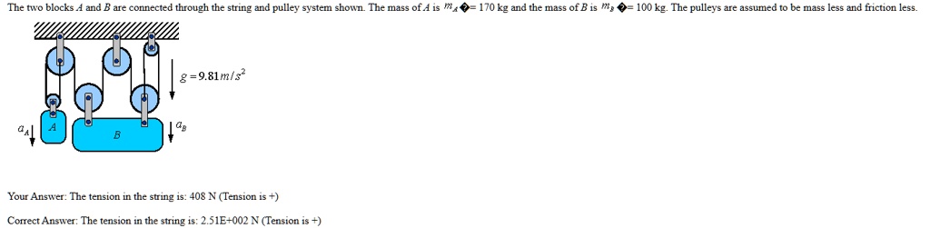 [GET ANSWER] the two blocks a and b are connected through the string and pulley system shown the ...