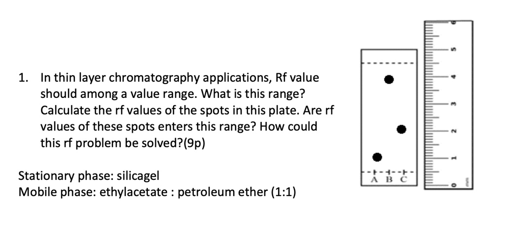 SOLVED: Texts: 1. In thin layer chromatography applications, Rf value ...