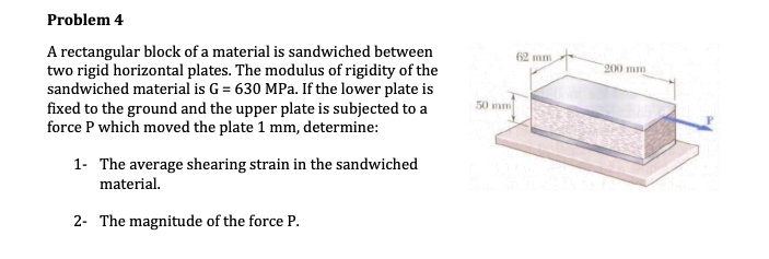 Problem 4 A rectangular block of a material is sandwiched between two ...