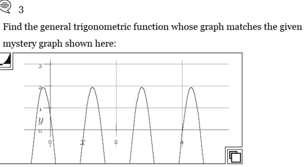 SOLVED: 3 Find the general trigonometric function whose graph matches ...