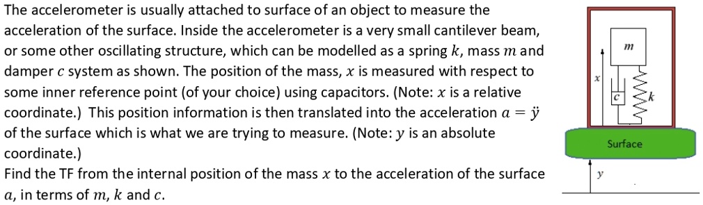 SOLVED: The accelerometer is usually attached to surface of an object ...