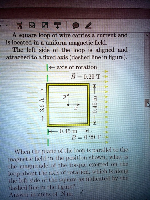 SOLVED: 6 0 @ |9 2 A square loop of wire carries a current and is located in a uniform magnetic ...