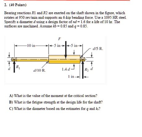 2 40 points bearing reactions r1 and r2 are exerted on the shaft shown ...