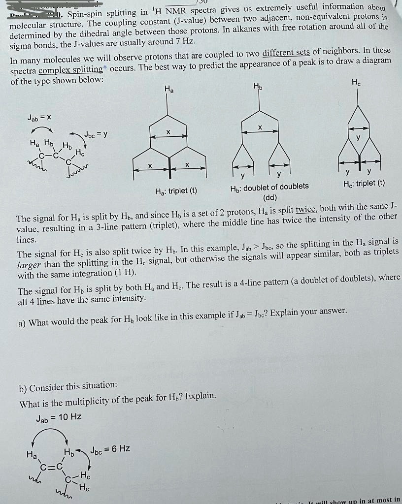 spectra gives us extremely useful information about spin spin splitting ...