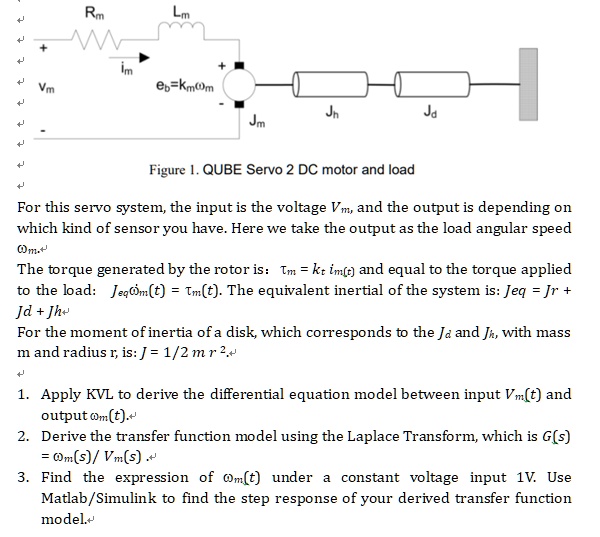 SOLVED: R. Vm Jh Ja Figure 1. QUBE Servo 2 DC motor and load For this servo system, the input is ...