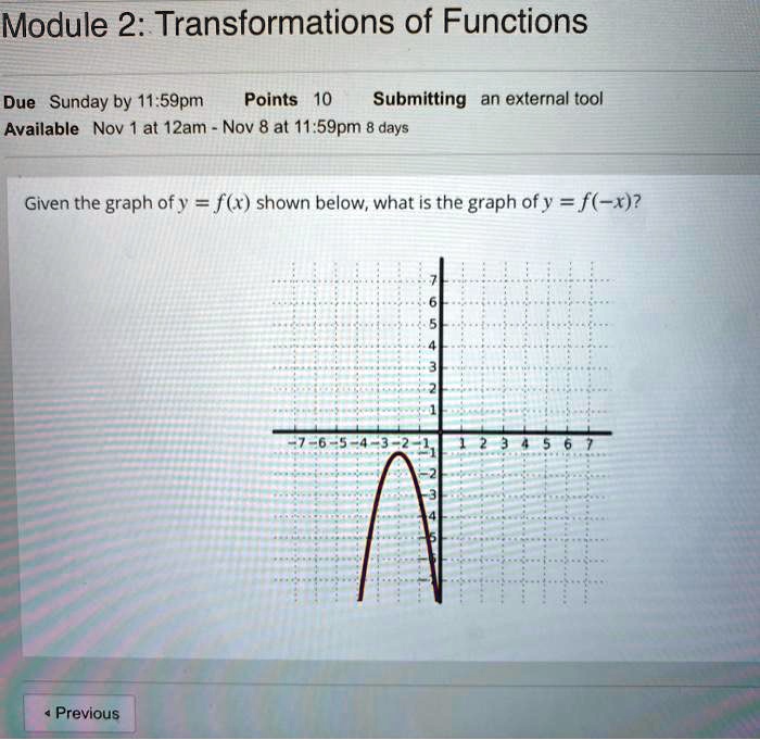 Module 2: Transformations of Functions Due Sunday by 11:59pm Points 10 Submitting an external ...