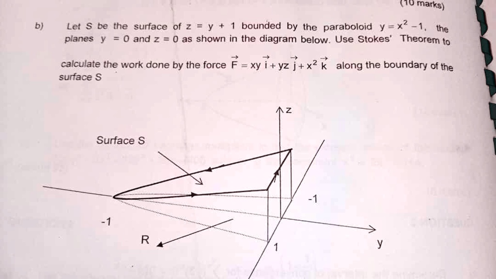 SOLVED: b) Let S be the surface bounded by the paraboloid y=x^2-1, the ...