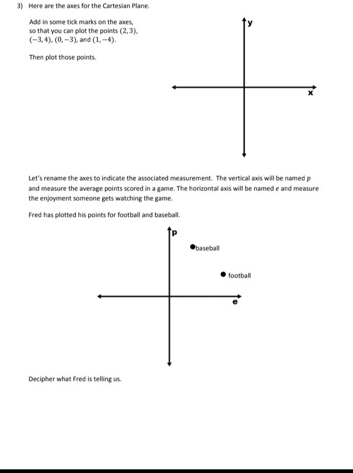3) Here are the axes for the Cartesian Plane. Add in some tick marks on ...