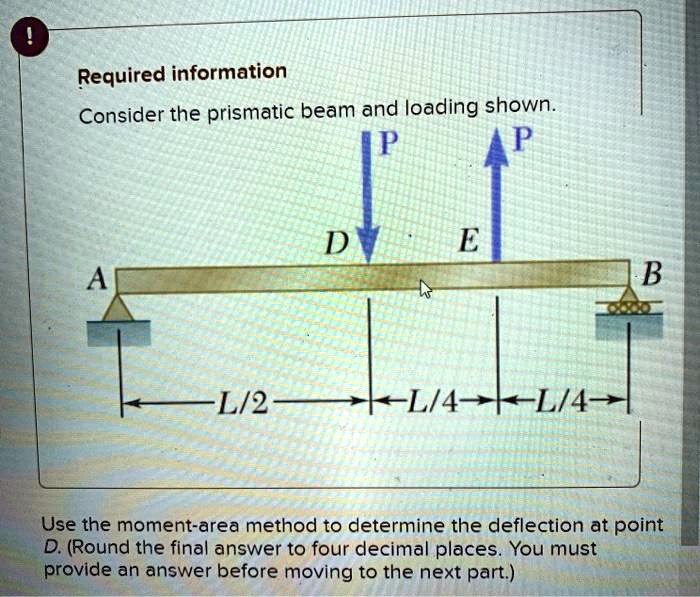 Required information Consider the prismatic beam and loading shown. P P ...