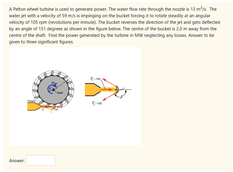 SOLVED: A Pelton wheel turbine is used to generate power. The water flow rate through the nozzle ...