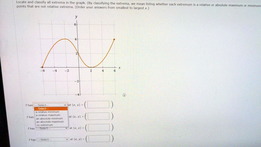 locate and classify all extrema in the graph by classifving the extrema ...