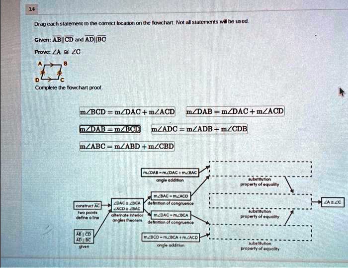 Solved Whats The Answer Complete The Flow Chart Drag Each Statement To The Correct Location On