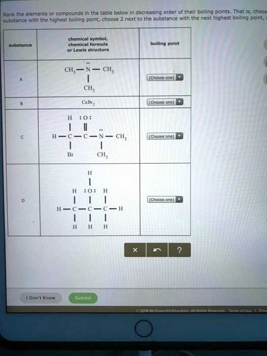 rank the elements compounds the table below in decreasing order of ...