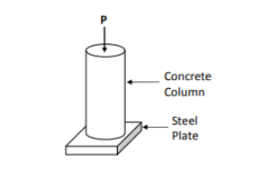 a 150 mm diameter concrete column is resting on a steel plate having a ...