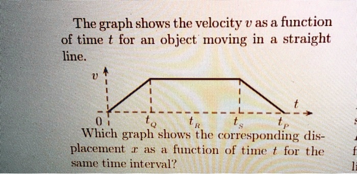 SOLVED: The graph shows the velocity v as a function of time t for aIl object moving in straight ...