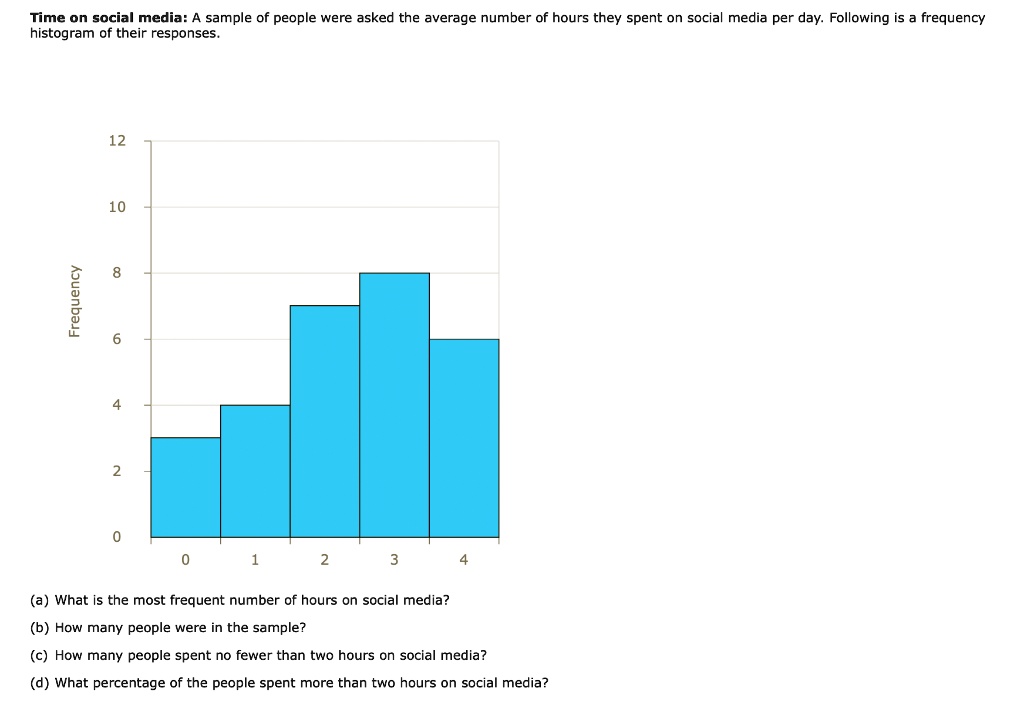 Time on social media: A sample of people were asked the average number ...