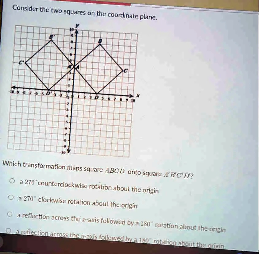 SOLVED: Consider the two squares on the coordinate plane. Which transformation maps square ABCD ...