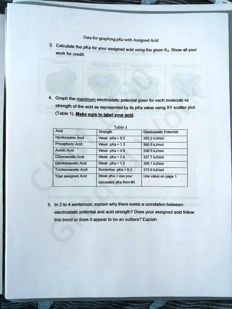 SOLVED:Data for graphing pKa with Assigned Acid Calculate the = pKa for your assigned acid using ...
