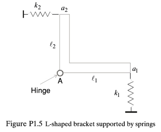 k2 ww- a2 l2 A l1 Hinge k? a1 ww Figure P1.5 L-shaped bracket supported ...