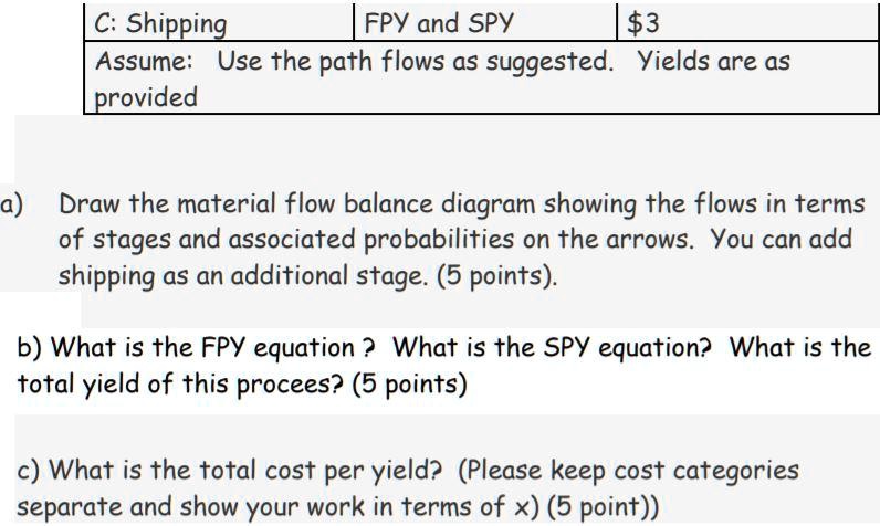 SOLVED: CShipping FPY and SPY 83 Assume: Use the path flows as ...
