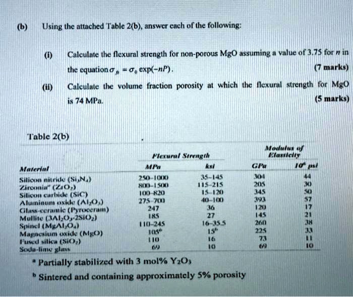 using the attached table 2b answer each of the following i calculate the flexural strength for ...