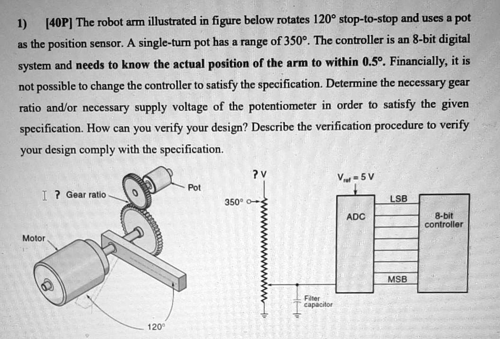 SOLVED: The robot arm illustrated in the figure below rotates 120Â ...