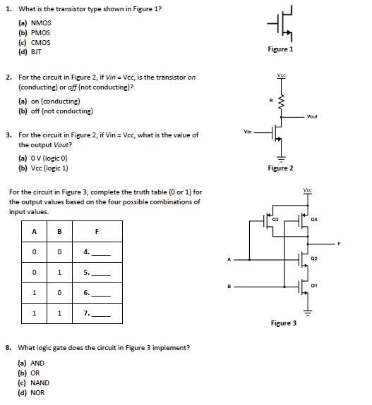 1. What is the transistor type shown in Figure 1? (a) NMOS (b) PMOS (c ...