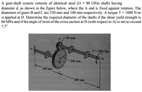 A gear-shaft system consists of identical steel (G = 80 GPa) shafts ...
