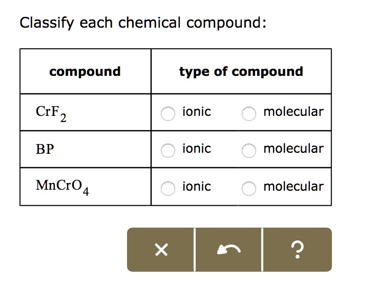 SOLVED: Classify each chemical compound: compound type of compound CrF _ 2 ionic molecular BP ...