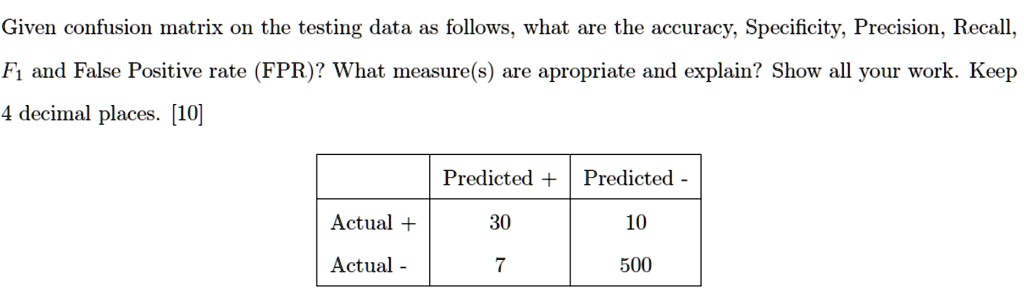 SOLVED: Given confusion matrix o the testing data as follows, what are ...