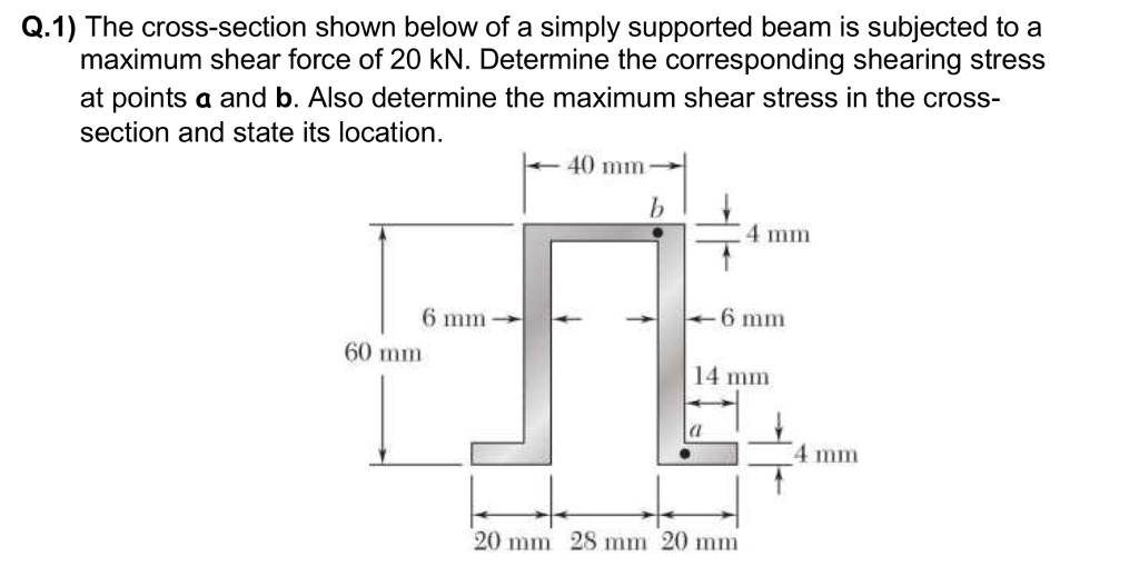 SOLVED: The cross-section shown below of a simply supported beam is ...
