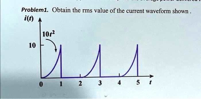 SOLVED: Problem1. Obtain the rms value of the current waveform shown i(t) 1012 10 0 2 3 4