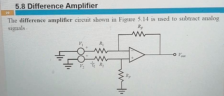 SOLVED: Determine V out 5.8 Difference Amplifier The difference amplifier circuit shown in ...