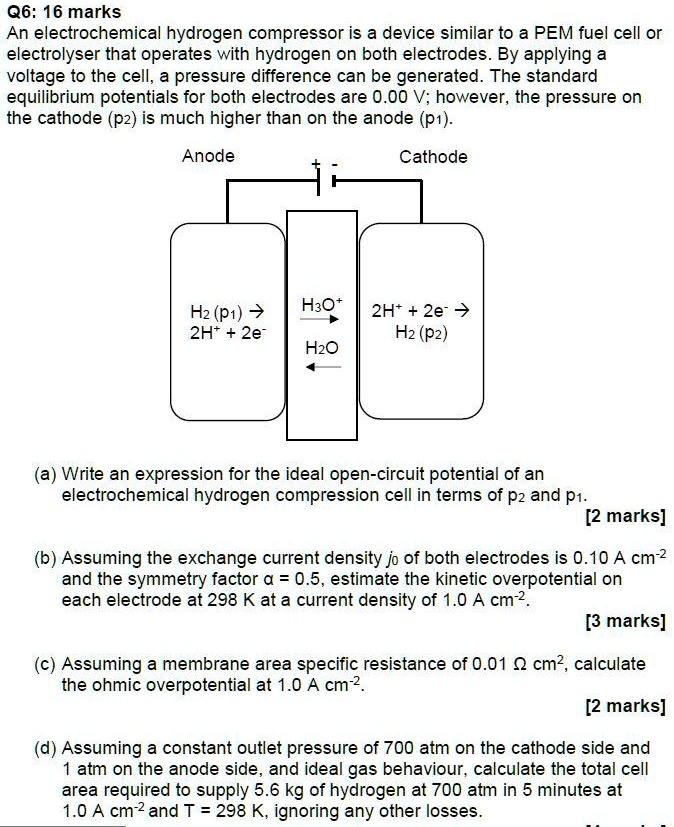 SOLVED: Q6: 16 marks An electrochemical hydrogen compressor is a device ...