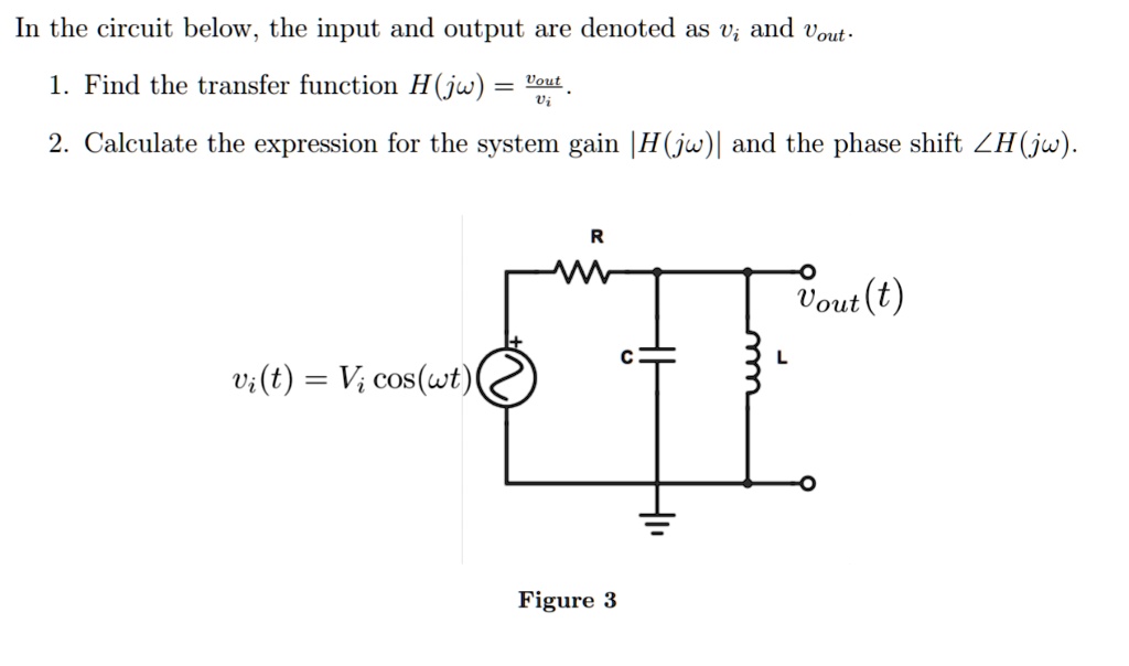 In the circuit below, the input and output are denoted as vi and vout. 1. Find the transfer ...