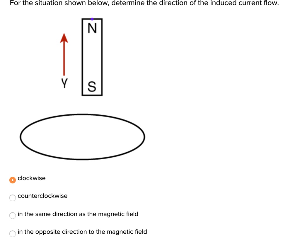 for the situation shown below determine the direction of the induced current flow n s clockwise ...