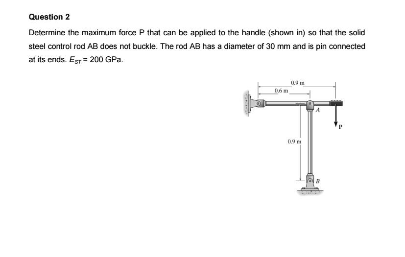 Solved Determine The Maximum Force P That Can Be Applied To The Handle