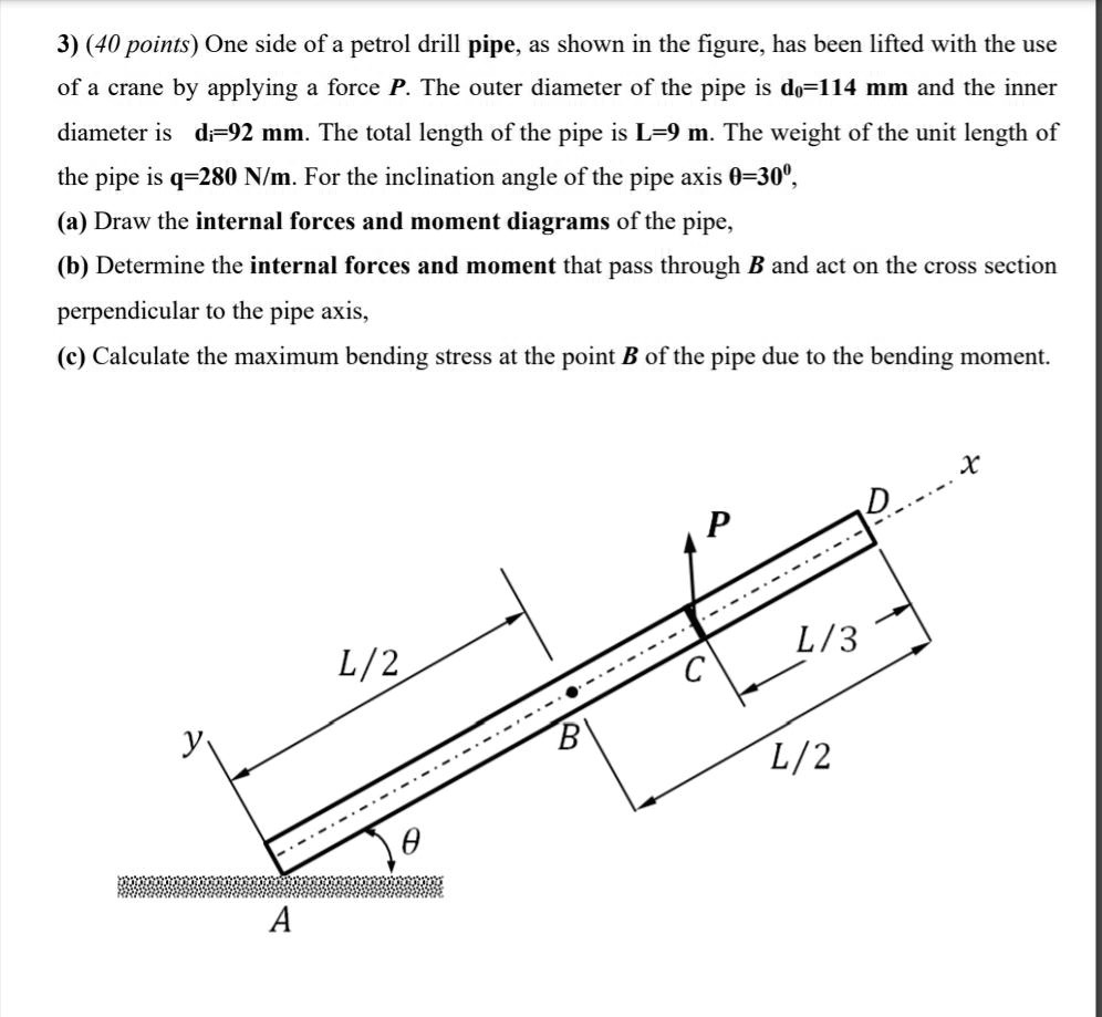 SOLVED: 3) (40 points) One side of a petrol drill pipe, as shown in the figure, has been lifted ...