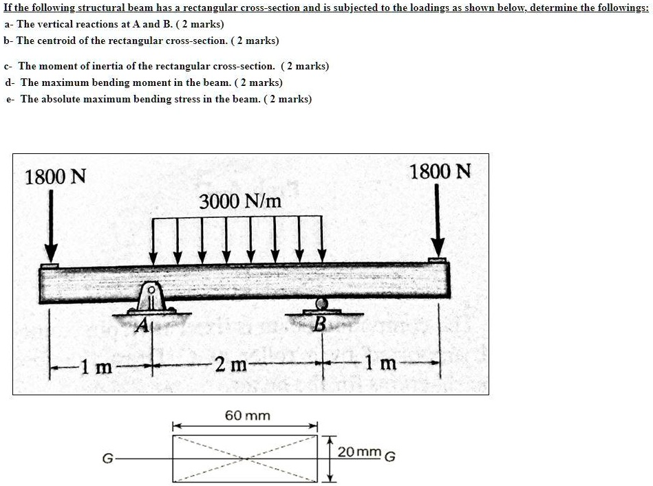If the following structural beam has a rectangular cross-section and is ...