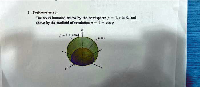 SOLVED: Find the volume of the solid bounded below by the hemisphere p ...