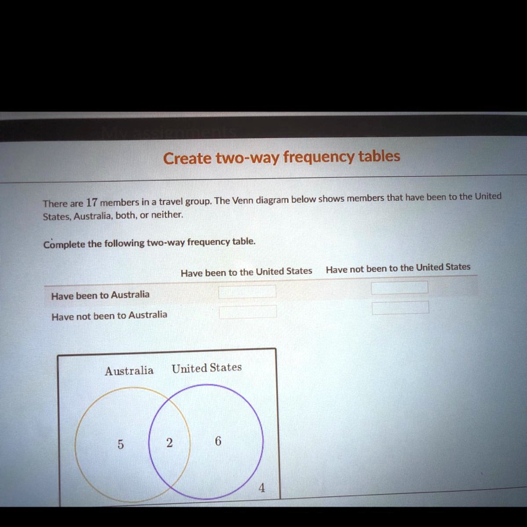 SOLVED: 'There are 17 members in a travel group. The Venn diagram below shows members that have ...