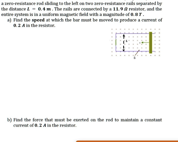 SOLVED: a zero-resistance rod sliding to the left on two zero-resistance rails separated by the ...