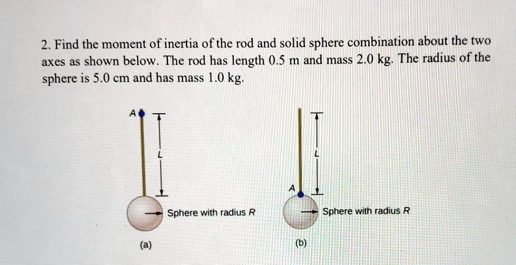 SOLVED: 2. Find the moment of inertia of the rod and solid sphere ...